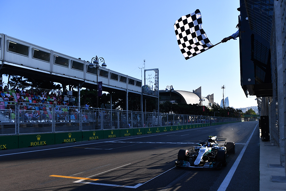 2020 FORMULA 1 AZERBAIJAN GRAND PRIX